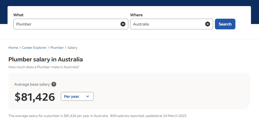 How Much Do Plumbers Earn In Australia In 2025?